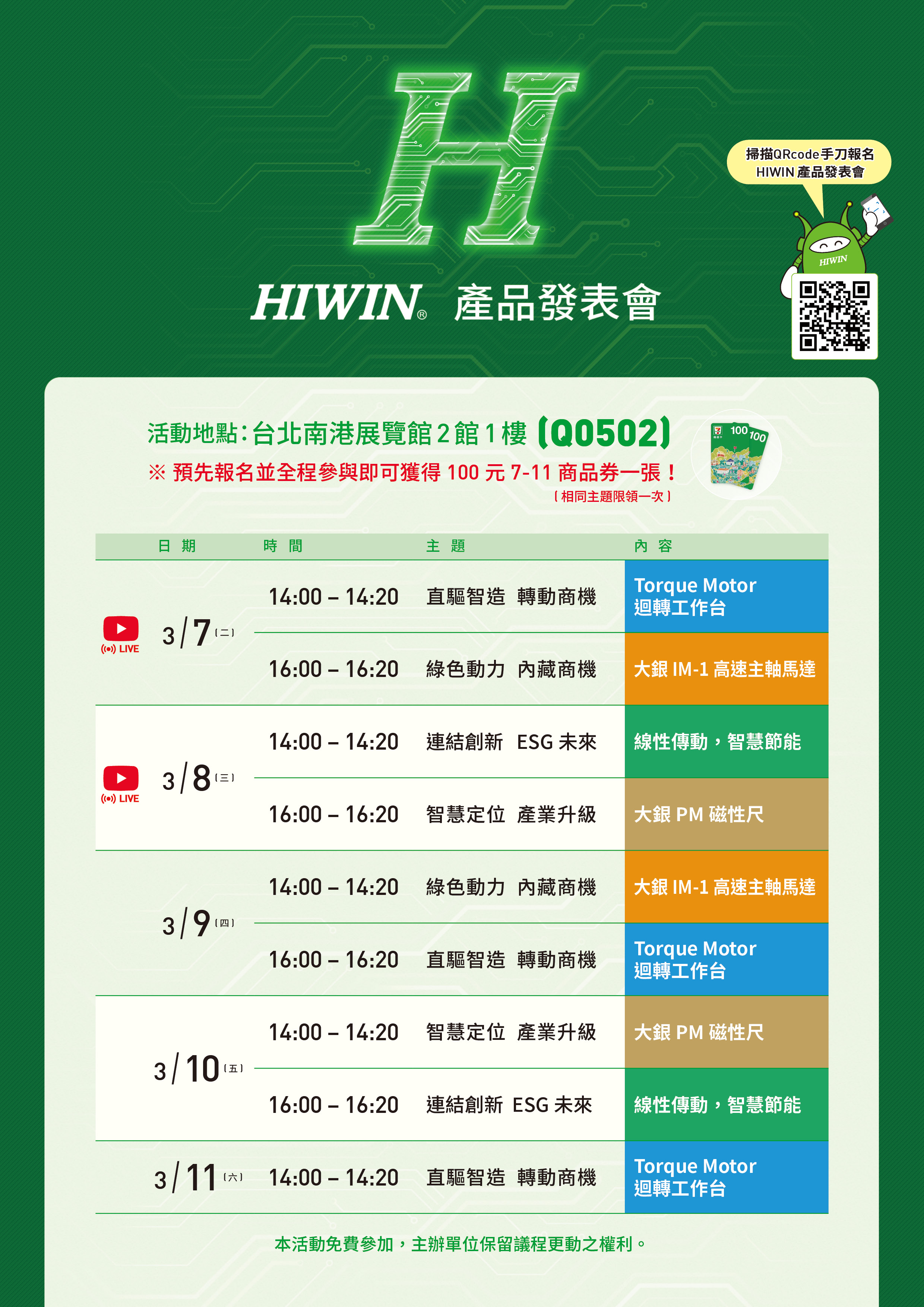 HIWIN 產品發表會